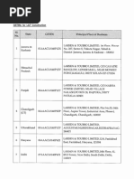 VVCE Placement Details of Year 2018 19 | PDF | Service Companies ...
