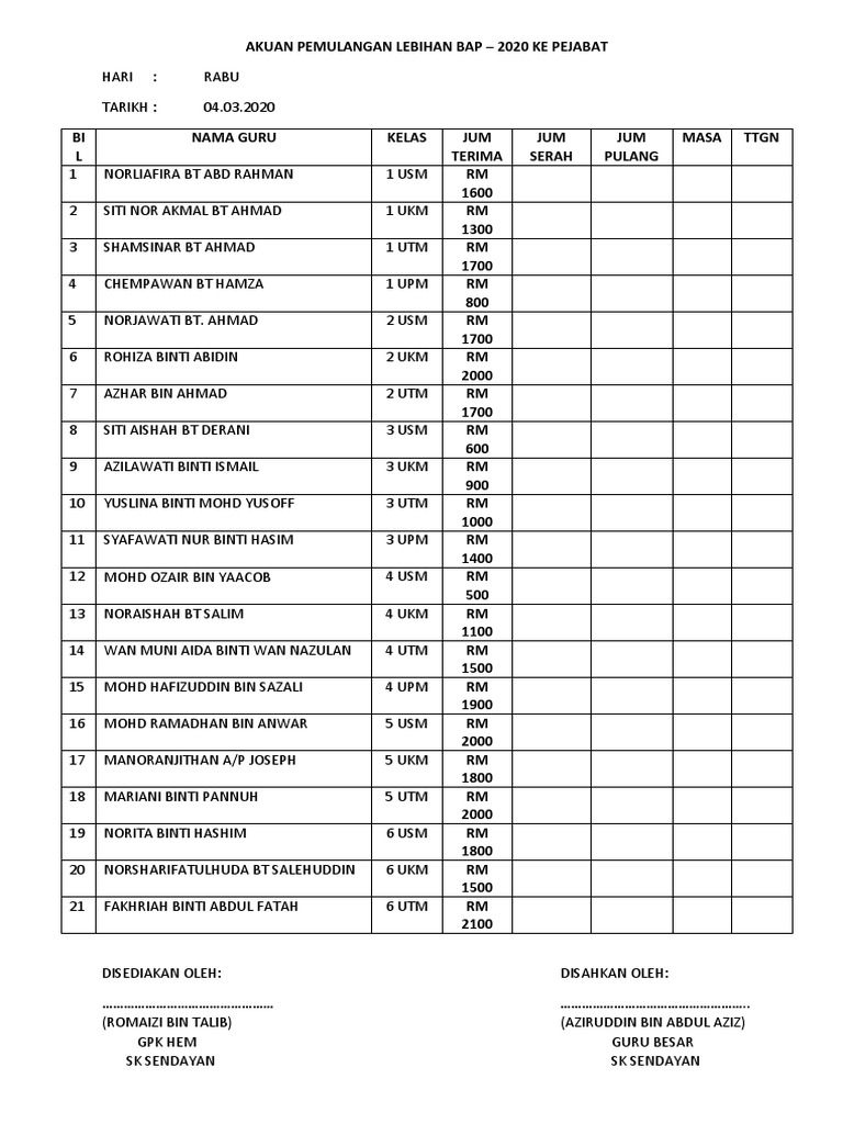 Borang Serahan Lebihan | PDF
