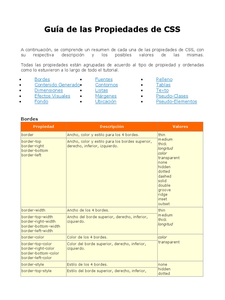 Propiedades de CSS: Guía Completa | PDF | Hojas de estilo en cascada ...