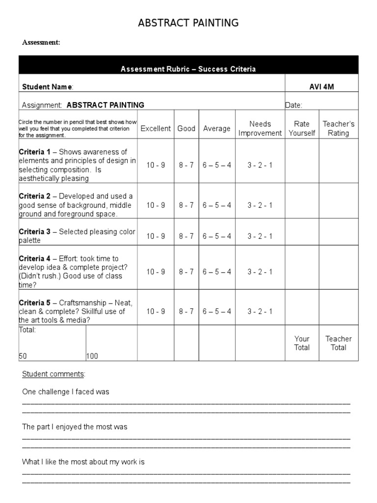 Abstract Painting Rubric | PDF | Rubric (Academic) | Paintings