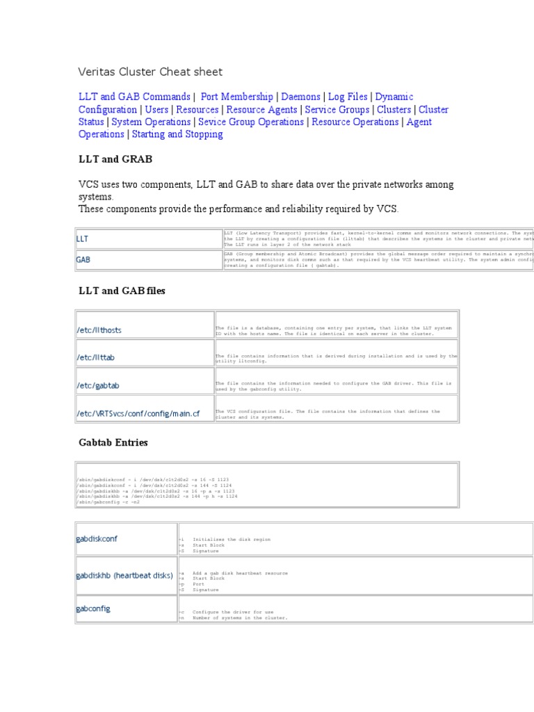 Veritas Cluster Cheat Sheet - : LLT GAB | PDF | Software | Information ...