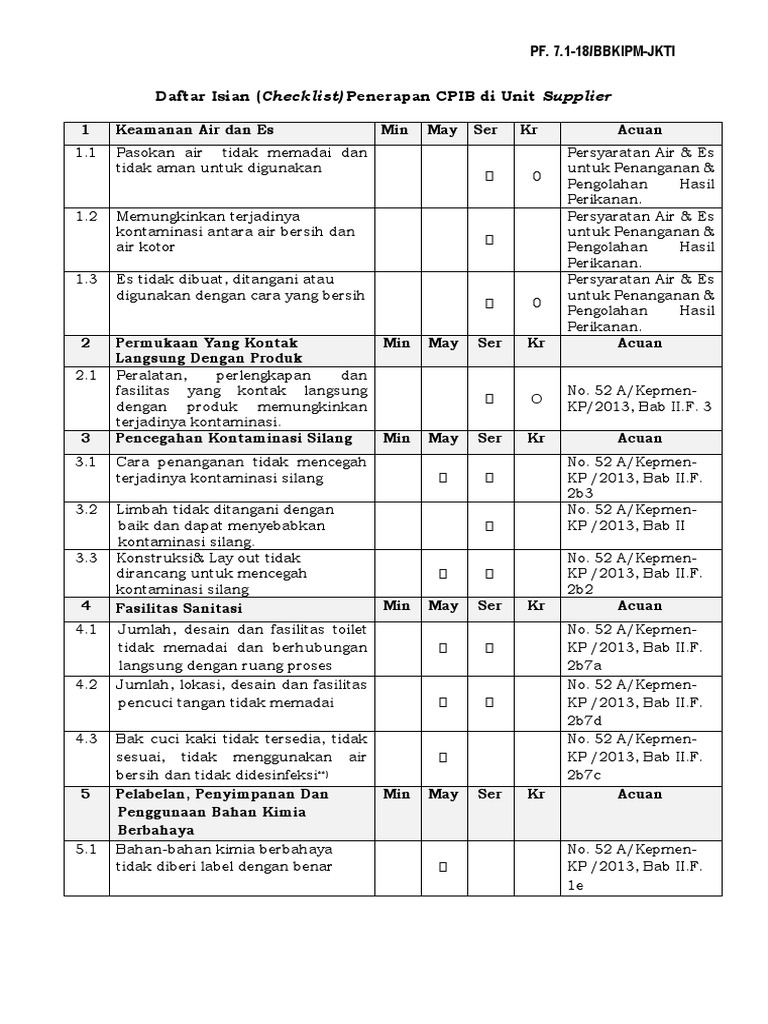 Checklist CPIB | PDF