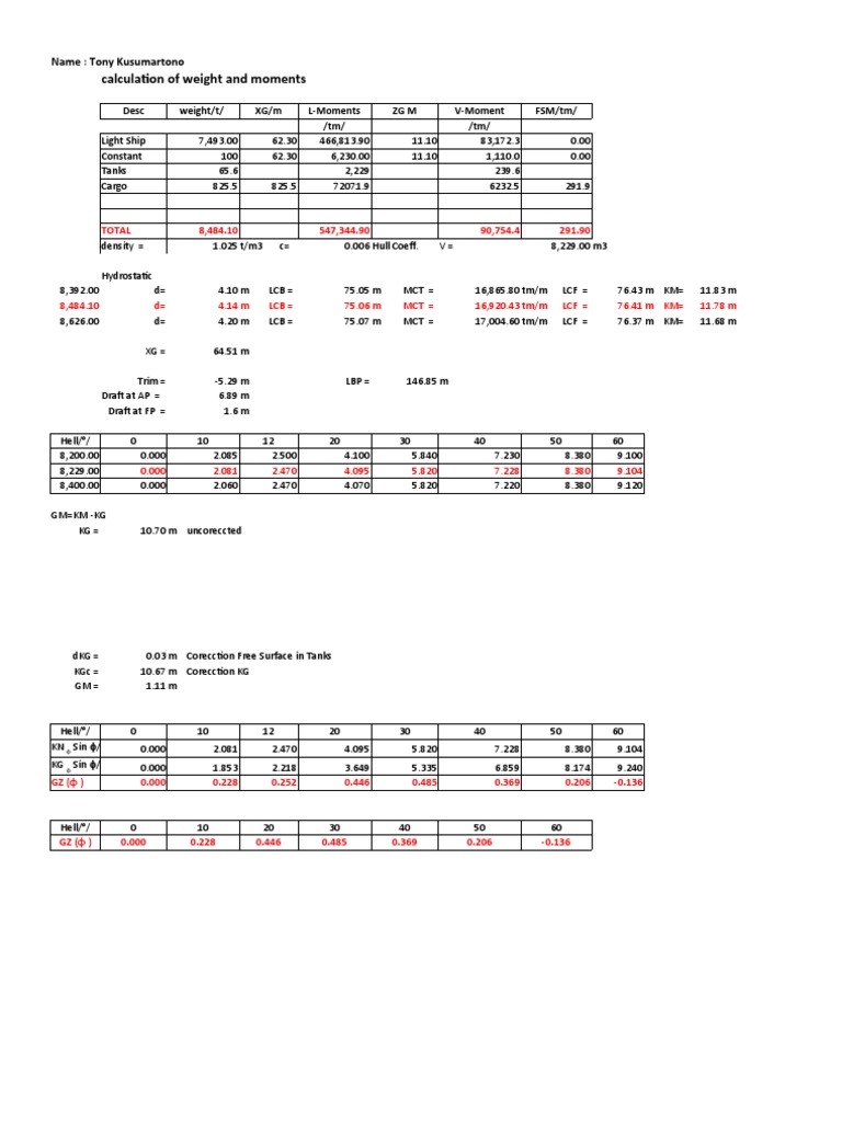 Ship Stability Calculation Overview | PDF | Watercraft | Ships