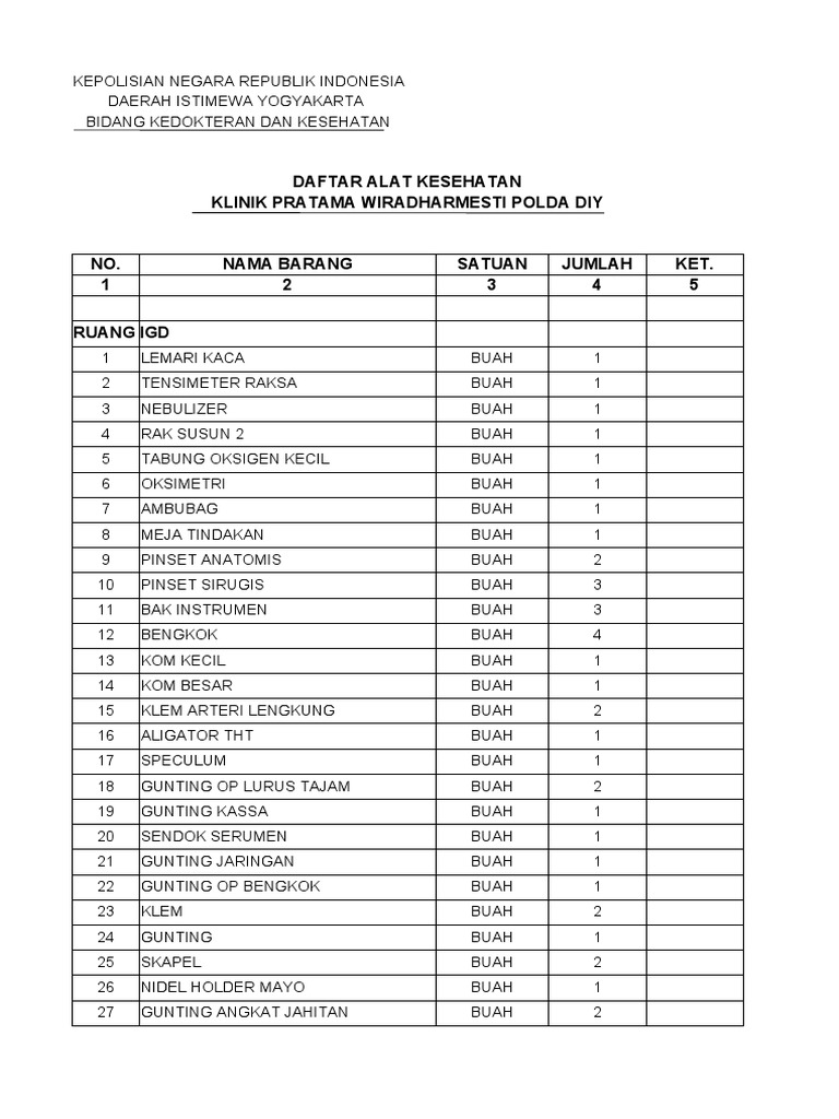 Daftar Alat Kesehatan Poli Polda | PDF