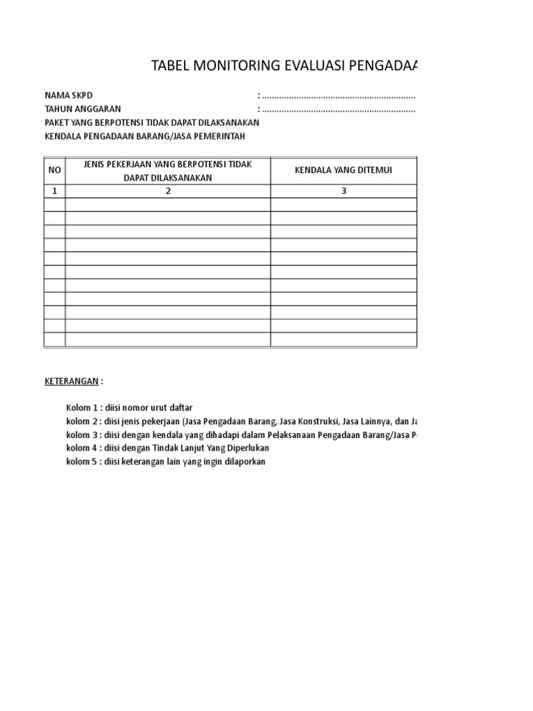 Tabel Monitoring | PDF