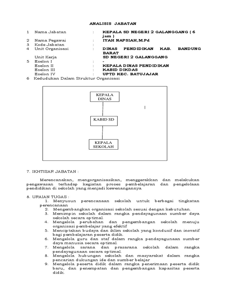 Anjab Kepala Sekolah | PDF