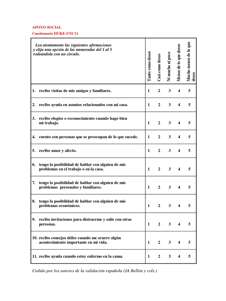 Cuestionario DUKE-UNC11 APOYO SOCIAL | PDF