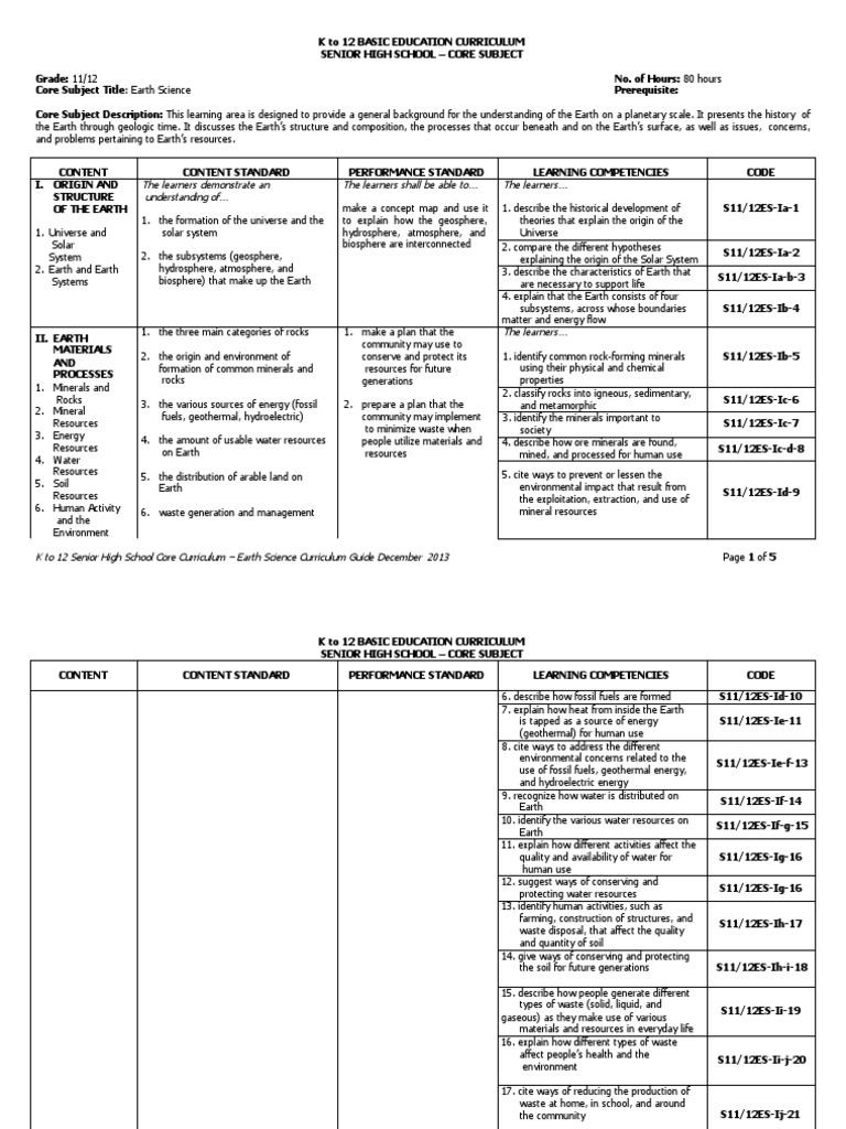 Earth Science Curriculum for Grade 11 | PDF | Plate Tectonics | Rock ...