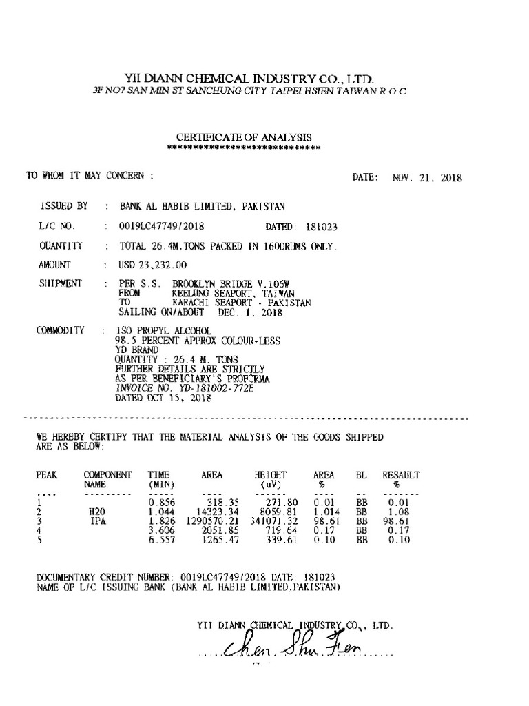 Coa Ipa Commercial Grade | PDF