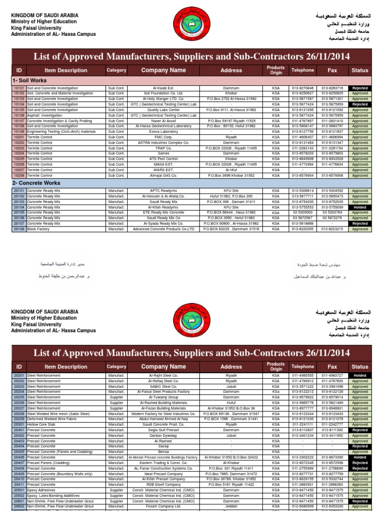 List of Suppliers 26-11-2014 | PDF | Riyadh | Saudi Arabia