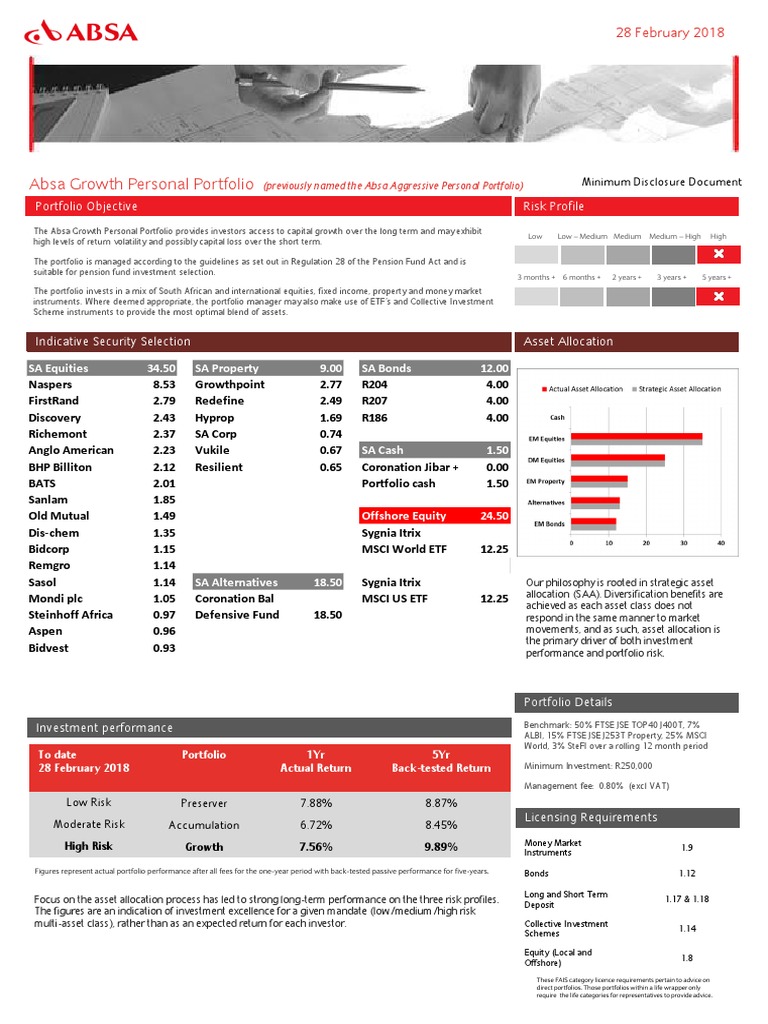 Absa Personal Share Portfolio One PDF | PDF | Investment Fund | Asset ...