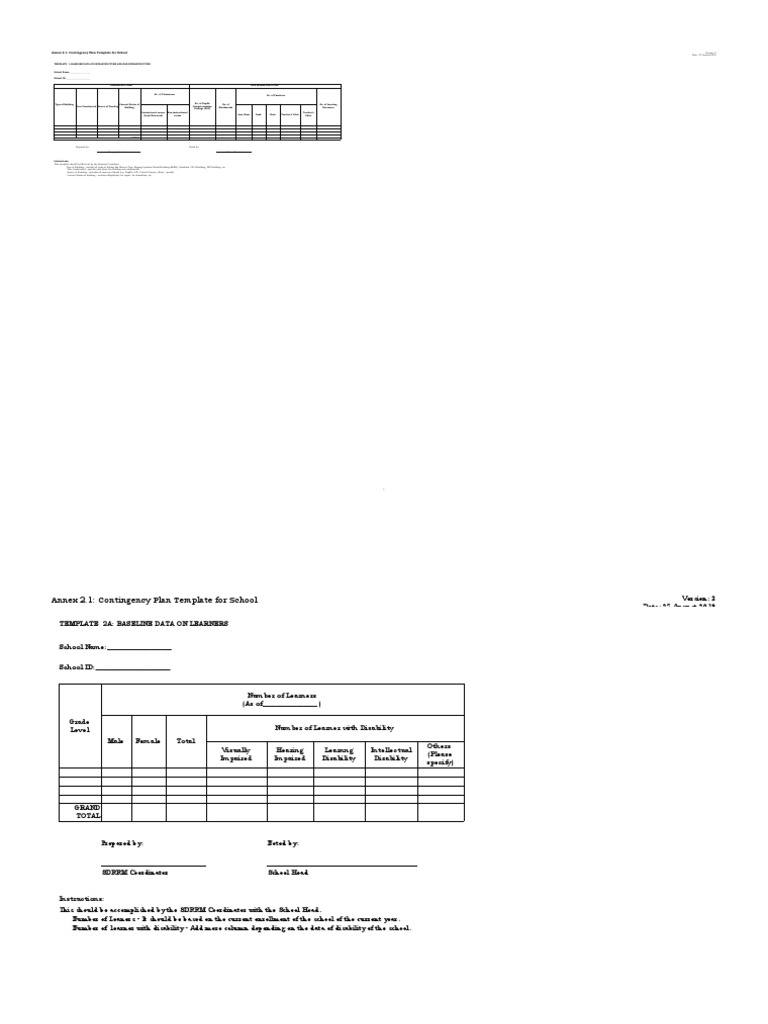 Annex 2.1 - Contingency Planning Template - SDO RIZAL Tables 3 and 4 ...