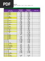 Button Size Measurement Guide in MM | PDF | Length | Units Of Measurement