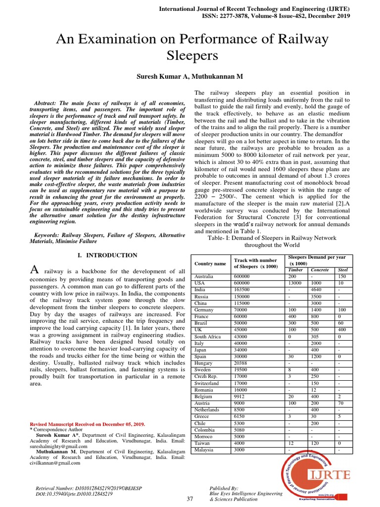 Performance of Railway Sleeper | Download Free PDF | Track (Rail ...