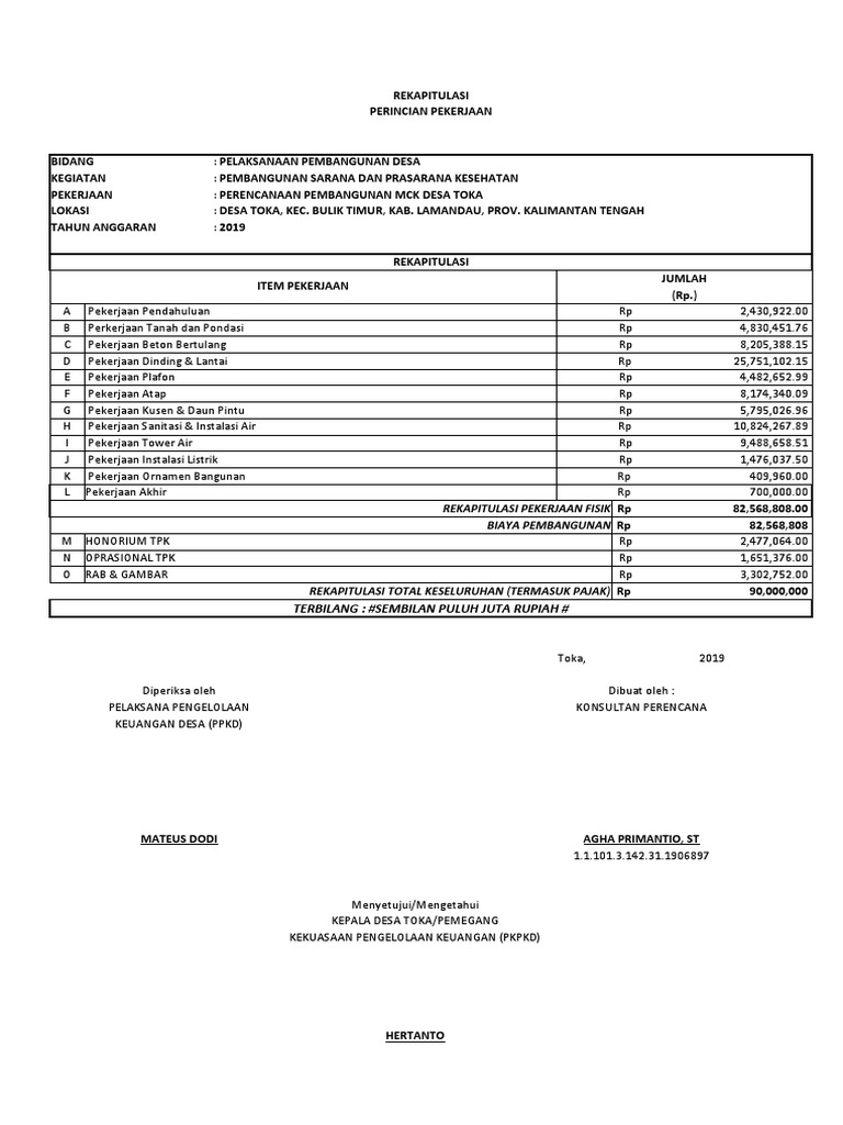 New Rab MCK 2019 | PDF