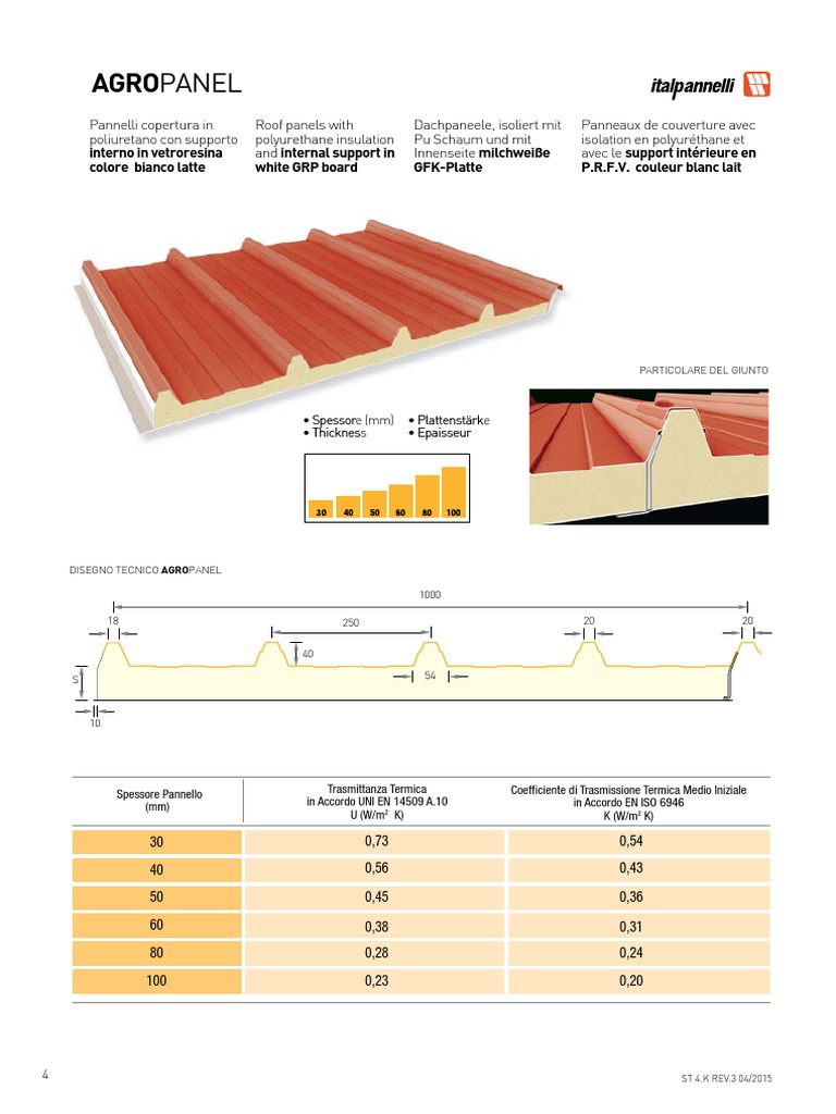Agropanel | PDF