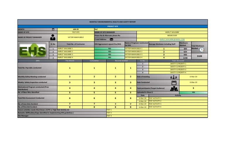 Monthly Environmental Health and Safety Report - Jan-20 | PDF ...