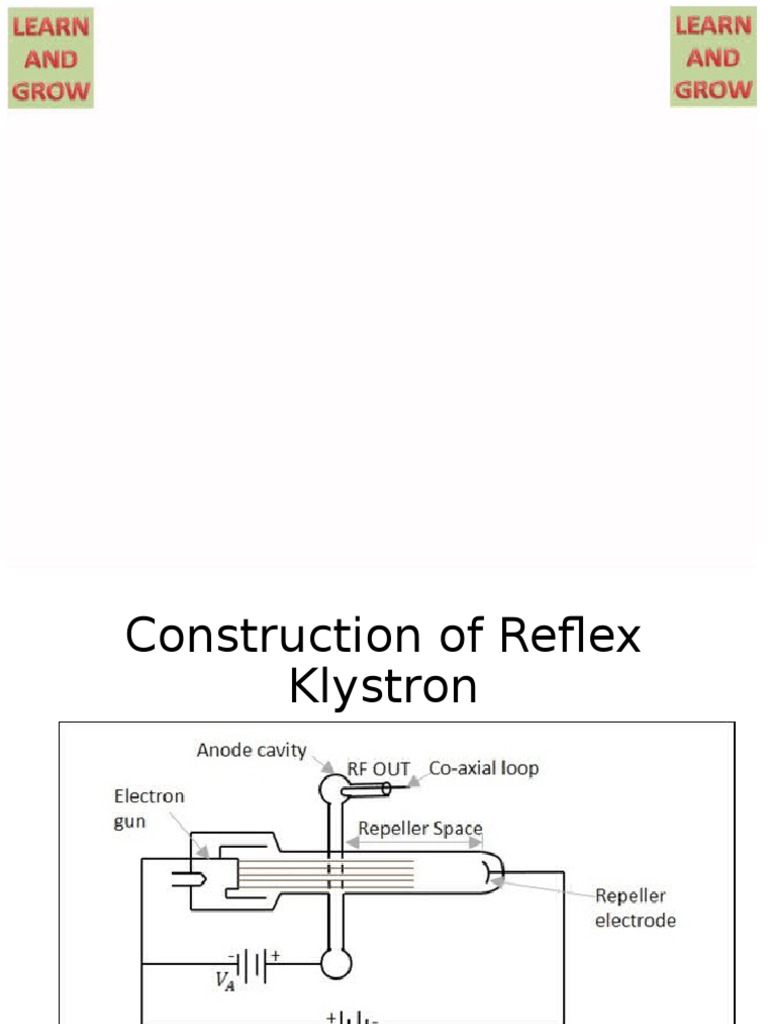 Design and Operating Principles of the Reflex Klystron, a Low Power ...