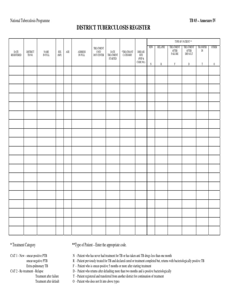 District Tuberculosis Register - A Record of Patient Information and ...