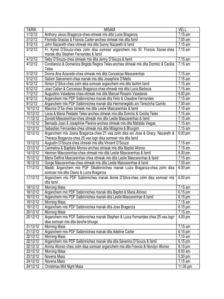 MISAM | PDF | Religion & Spirituality