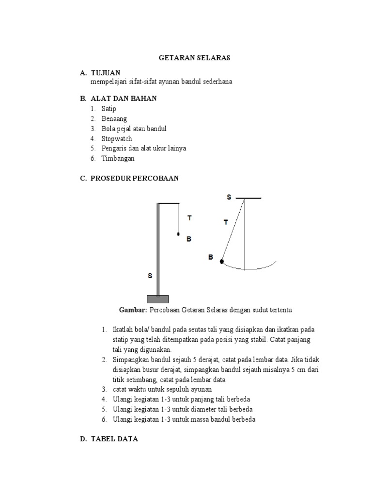 Modul Getaran Selaras | PDF