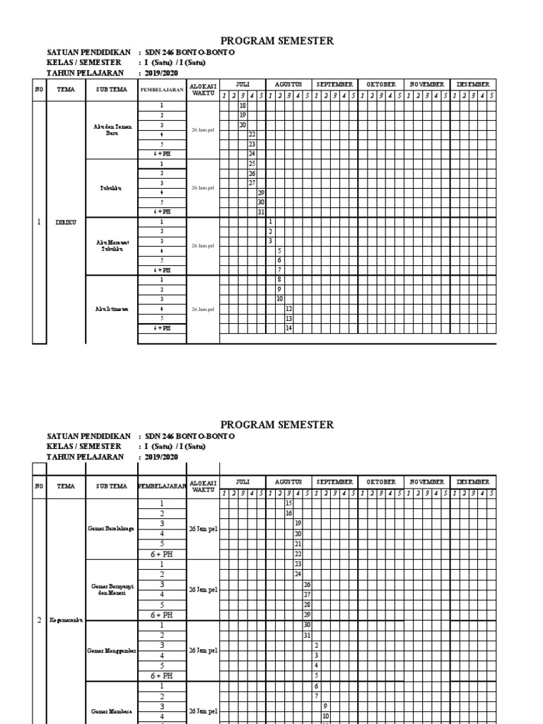 Prota dan Promes Kelas I SD 2019/2020 | PDF