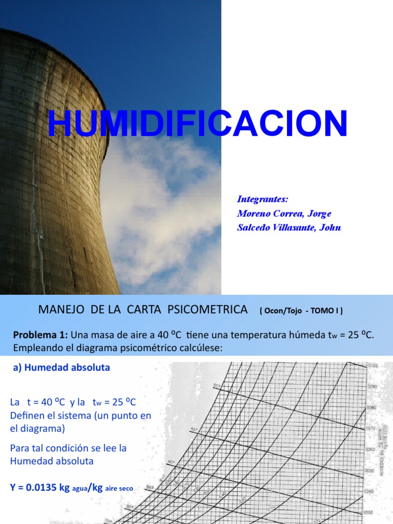 HUMIDIFICACION 2009 - II