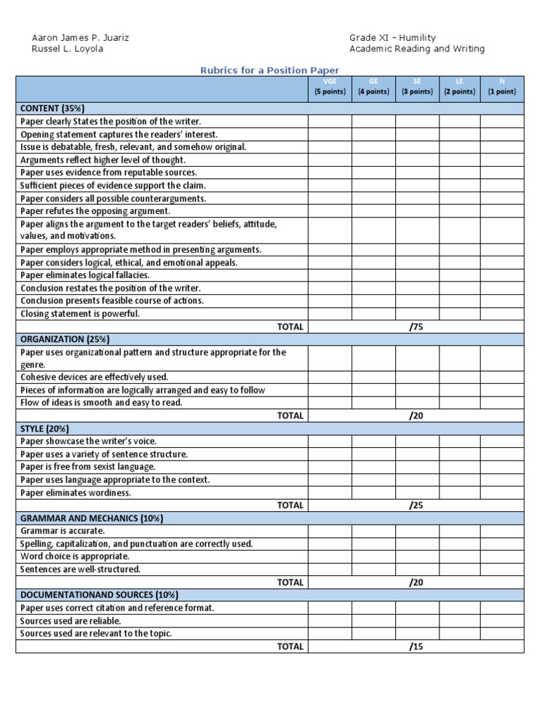 Position Paper Rubrics | PDF | Argument | Writers