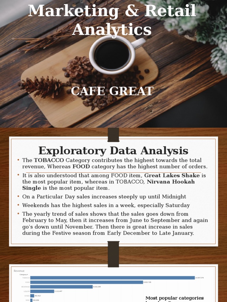 Marketing & Retail Analytics | PDF