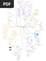 EHQMS Process Matrix | PDF | Iso 9000 | Internal Audit