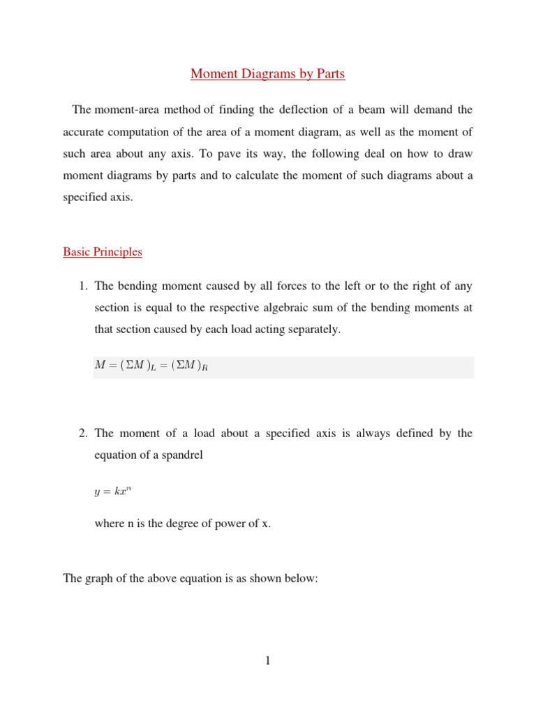 Beam Deflections Moment Area Method Pdf Beam Structure Tangent