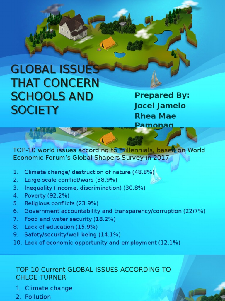 Global Issues That Concern Schools and Society | PDF | Sustainability ...
