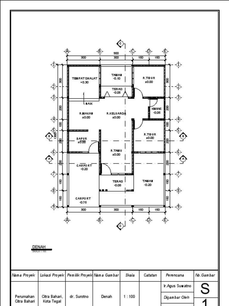 Denah Rumah Sederhana Tipe 80 | PDF
