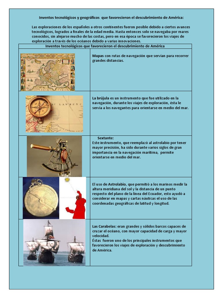 Inventos Tecnolc3b3gicos y Geogrc3a1ficos Que Favorecieron El ...