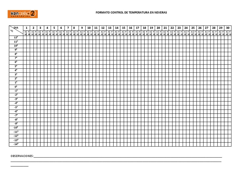 Formato Control de Temperatura en Neveras | PDF