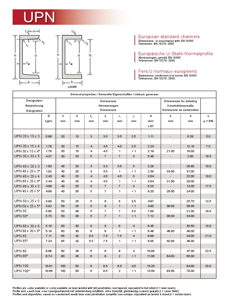 UPN Channel Dimensions and Standards | PDF | Metals | Building Materials