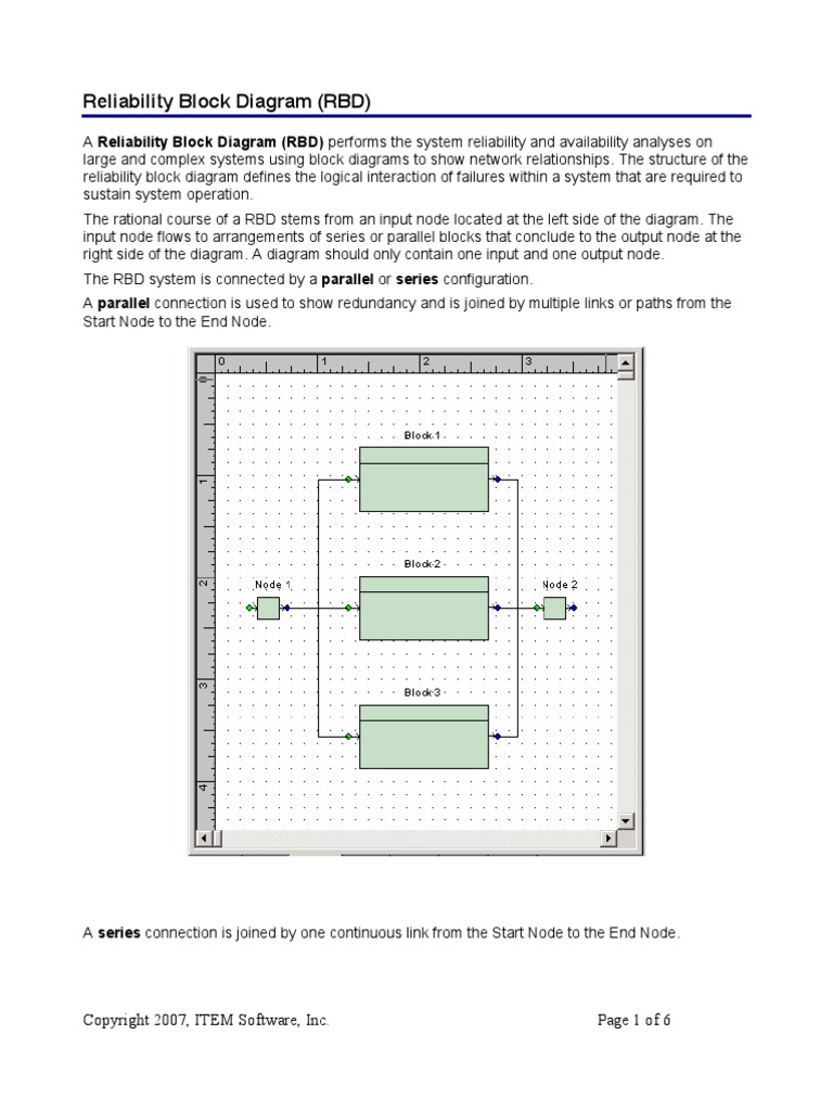 RBD Reliability Block Diagram | PDF | Reliability Engineering | Applied ...