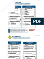 Handbooks - SMART Recovery | PDF