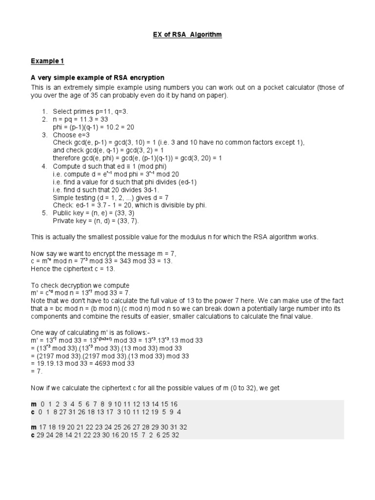 EX of RSA Algorithm | PDF | Public Key Cryptography | Key (Cryptography)