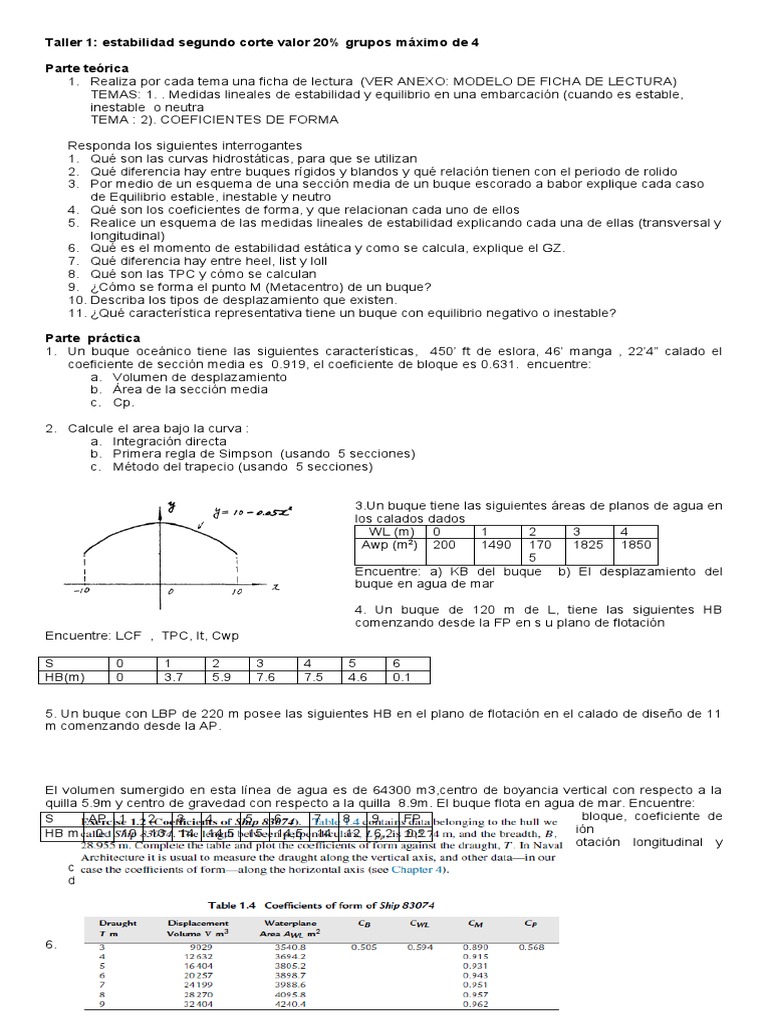 Taller de Estabilidad en Embarcaciones | PDF | Buques | Navegación