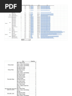 SPM Additional Mathematics Formula List | PDF | Triangle Geometry ...