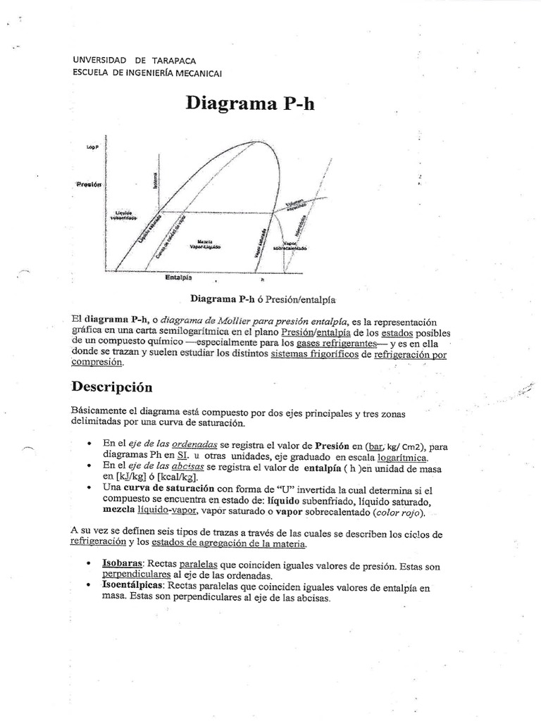 Diagrama Log P - H y Ciclos Compresion de Vapor | PDF