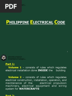 Pec Chapter 4 | PDF | Switch | Electrical Wiring