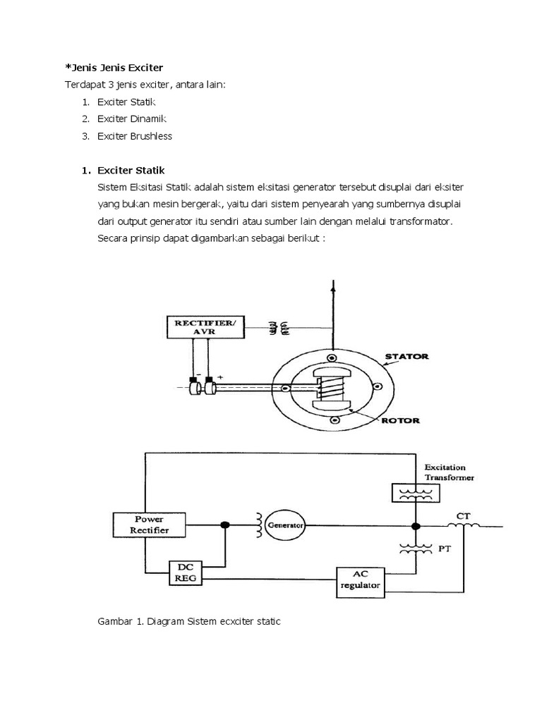 Jenis-jenis Exciter pada Generator | PDF | Komputer | Teknologi & Rekayasa
