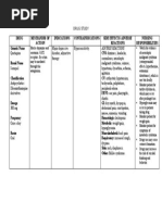 Biperiden Drug Study | PDF | Pharmaceutical Drug | Clinical Medicine