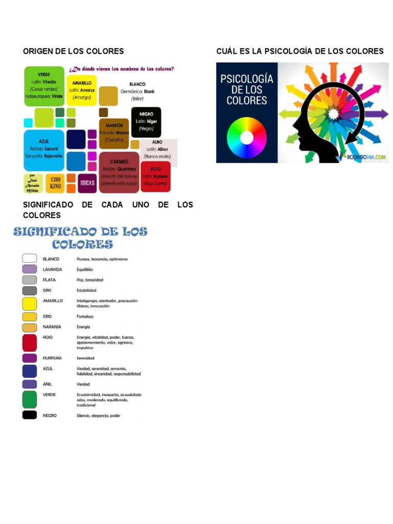Origen de Los Colores | PDF