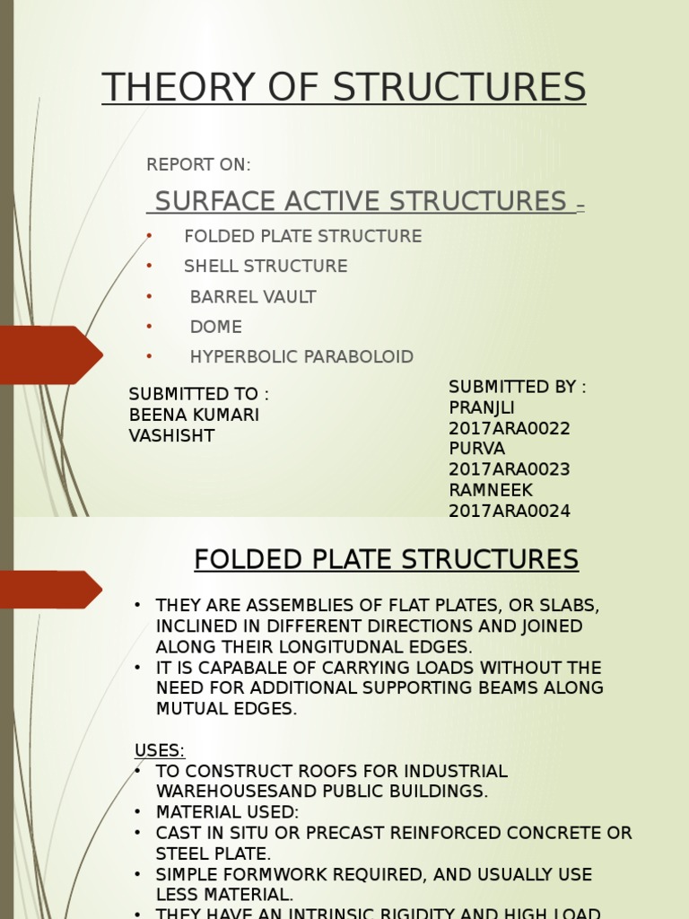 T.O.S (Surface Active Structures) | PDF | Vault (Architecture) | Roof