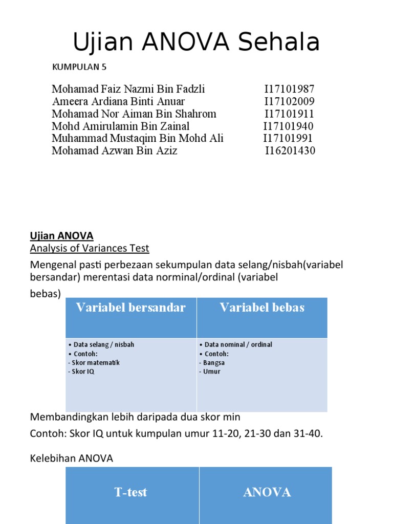 Ujian ANOVA Sehala | PDF
