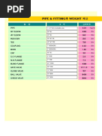 Raw Material Color Code Chart 01-06-03 | PDF | Materials | Steel