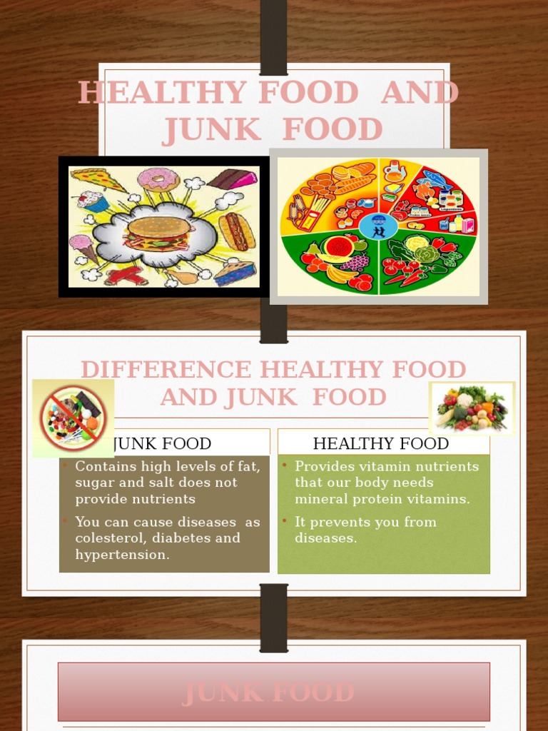 Comidas Saludables y No Saludables en Ingles. | PDF